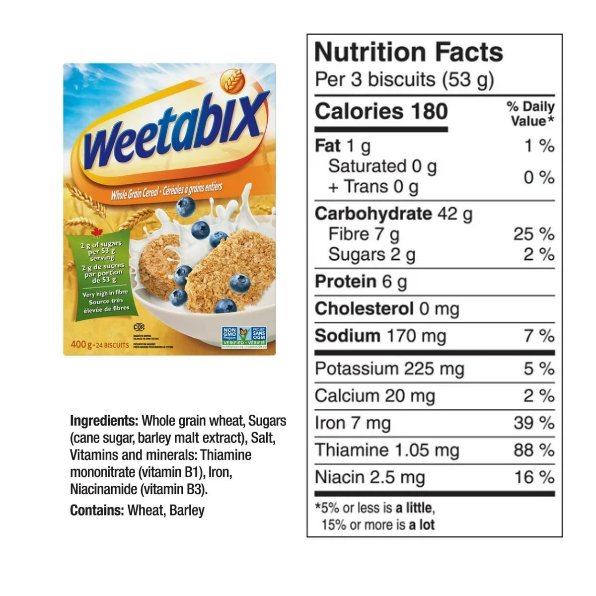 Your complete guide to the cereal aisle