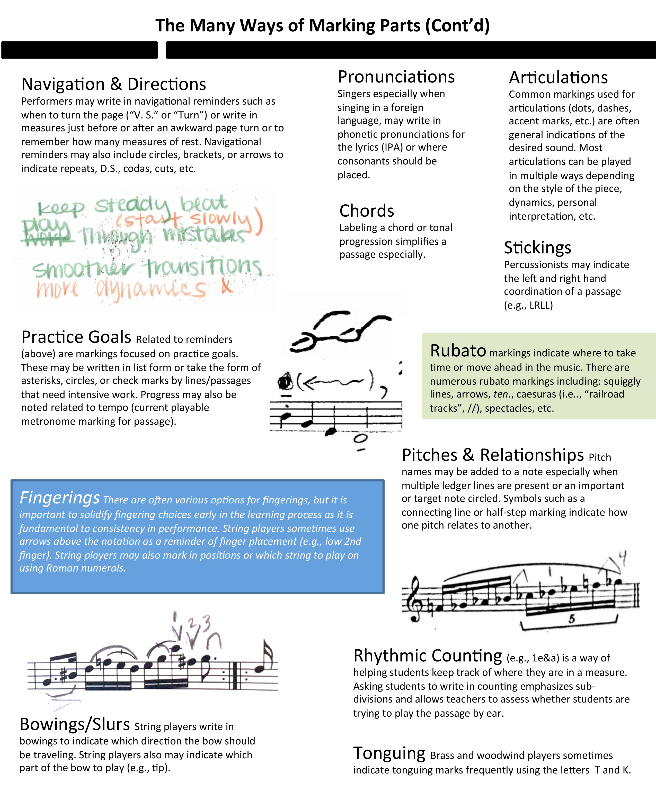 The Art of Annotation - by Jennifer Mishra