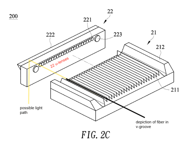 Grating Coupled COUPE for CPO, and Himax's Fragile FAU Moat