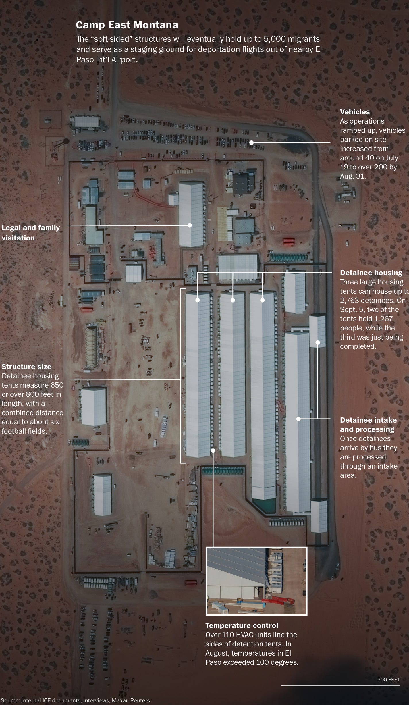 Death +++ Camp - by Andrew Free - #DetentionKills