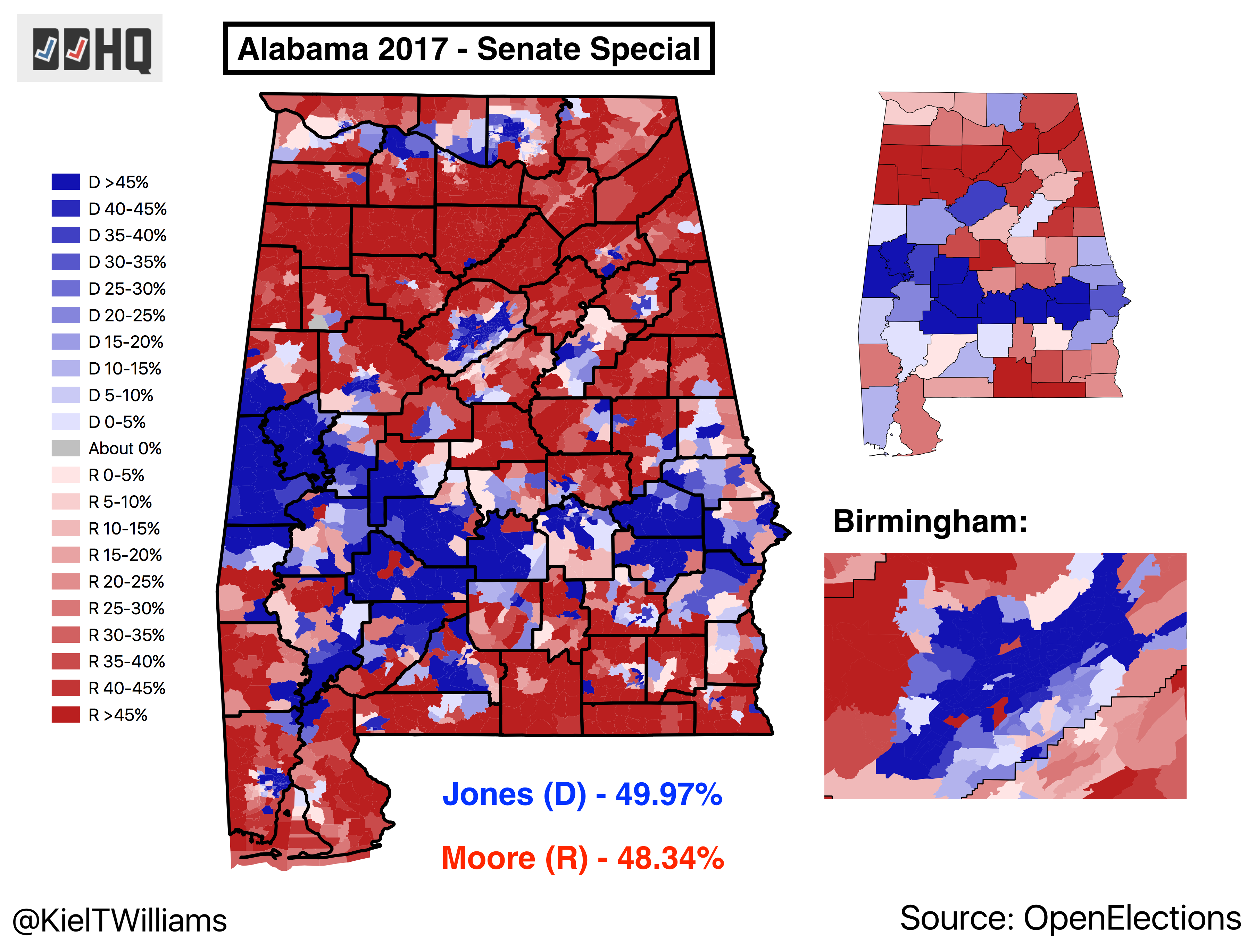 State Spotlight: The Alabama 2017 Special Election