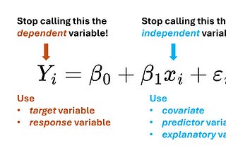 Practice SQL queries with SQL Bolt - by Eric Cai