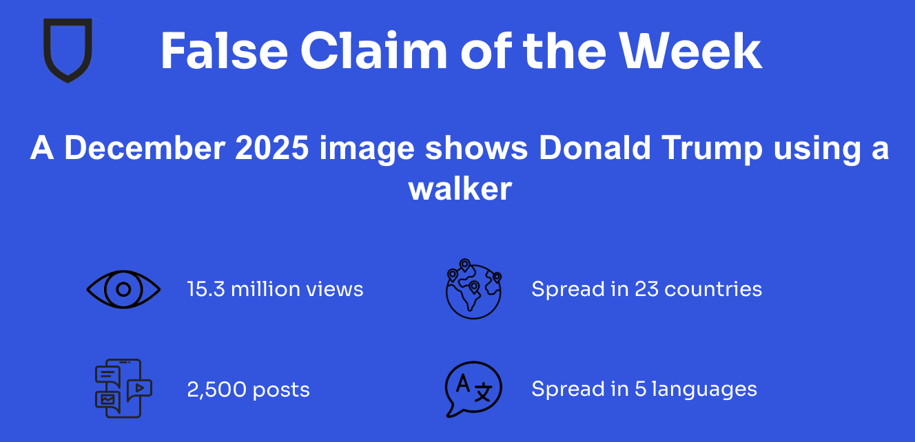 Image of Trump Using a Walker Is an AI Fake: NewsGuard’s False Claim of ...