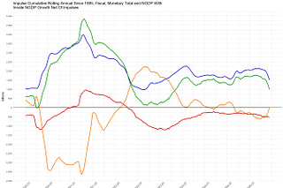 The Monetary Frontier | George Robertson | Substack