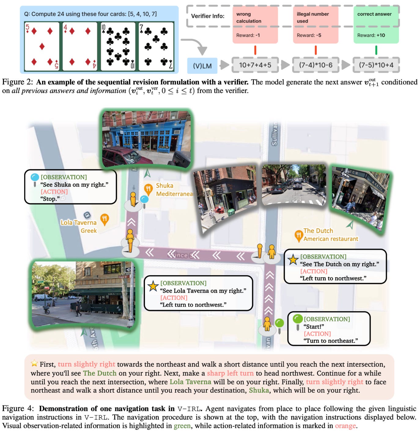 Continual Learning with RL for LLMs