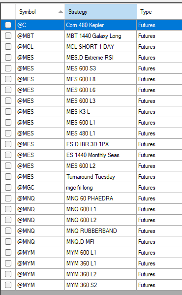 How I Created a Small Account Futures Portfolio in 2026