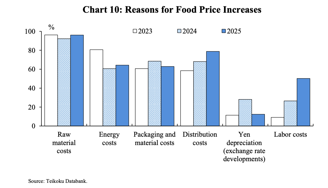 BoJ Tamura delivers a masterclass - by Mark Farrington