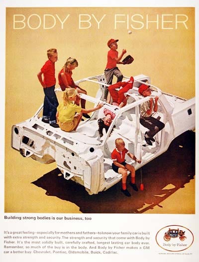 Fisher Body - CARTYPE