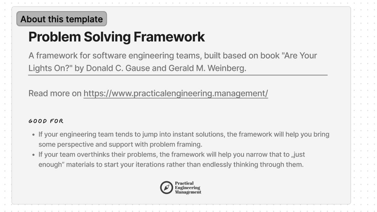 problem identification framework