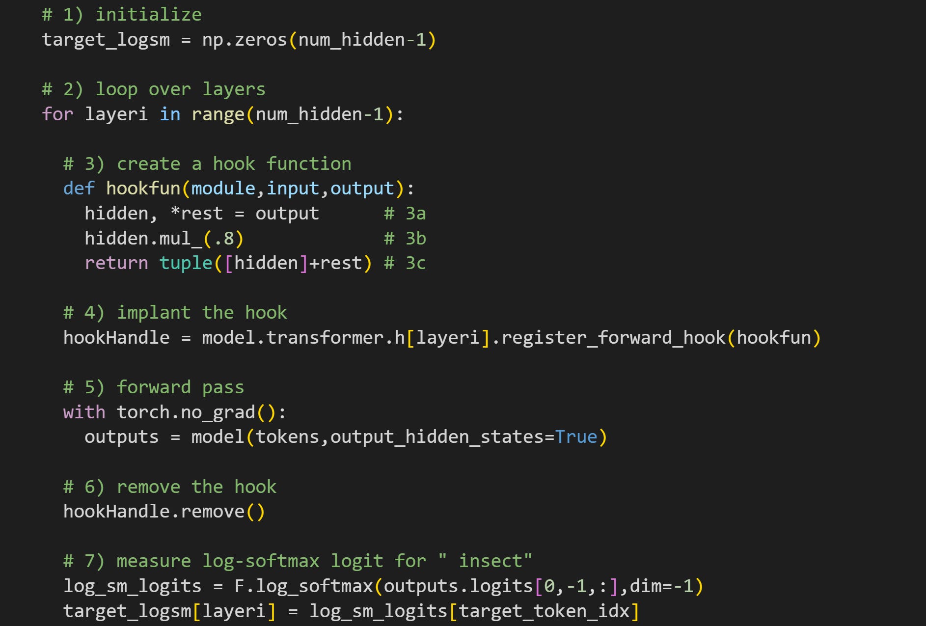 LLM breakdown 4/6: Transformer outputs (hidden states)
