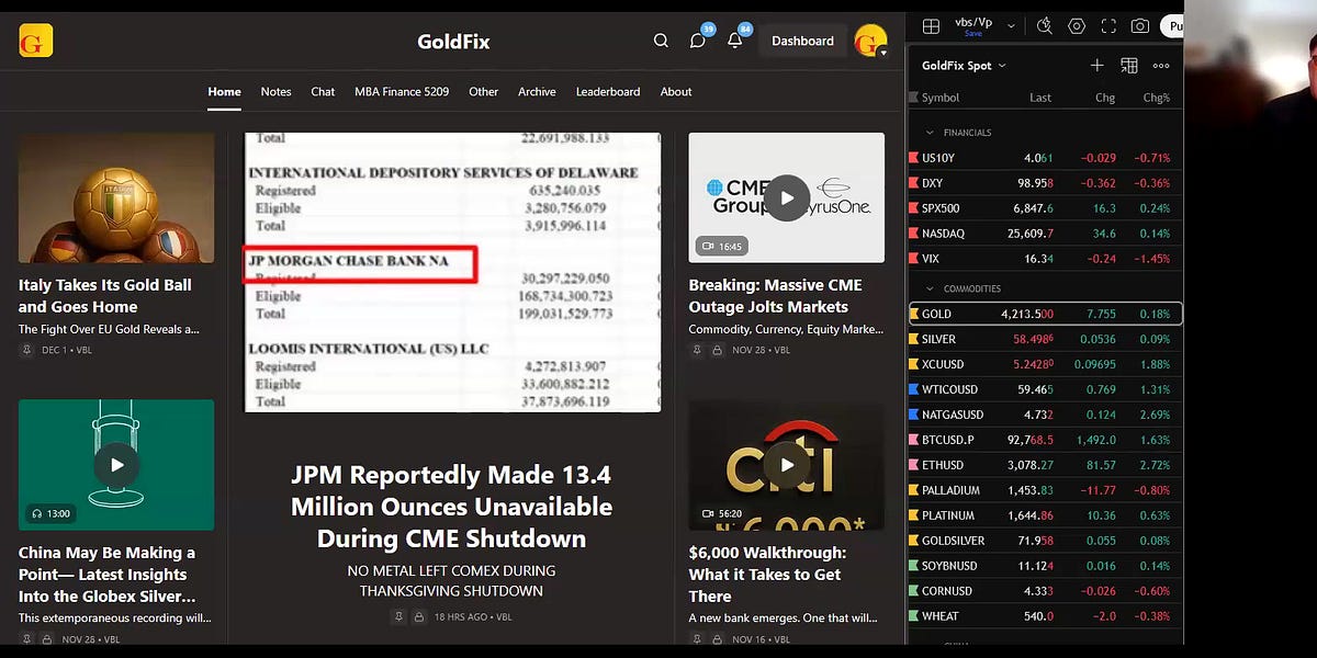 Deep Dive: JPM Makes Metal Unavailable During CME Blackout