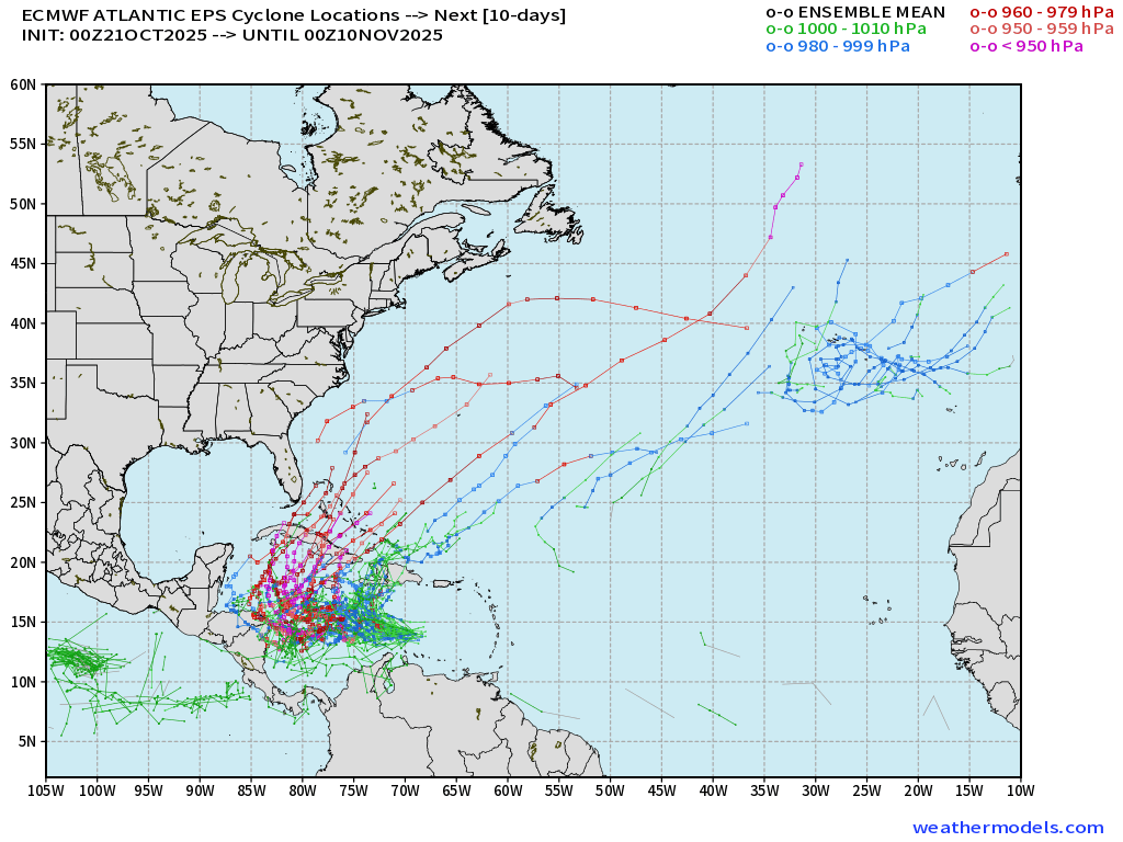 melvin storm tracker