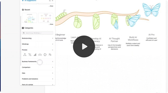 Diana Dovgopol (@theaigirl): "How to (finally) create gorgeous visuals ...