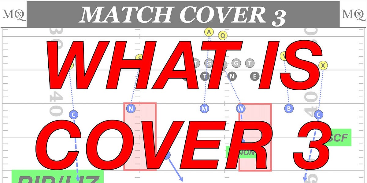 What is Cover 3? - MatchQuarters by Cody Alexander