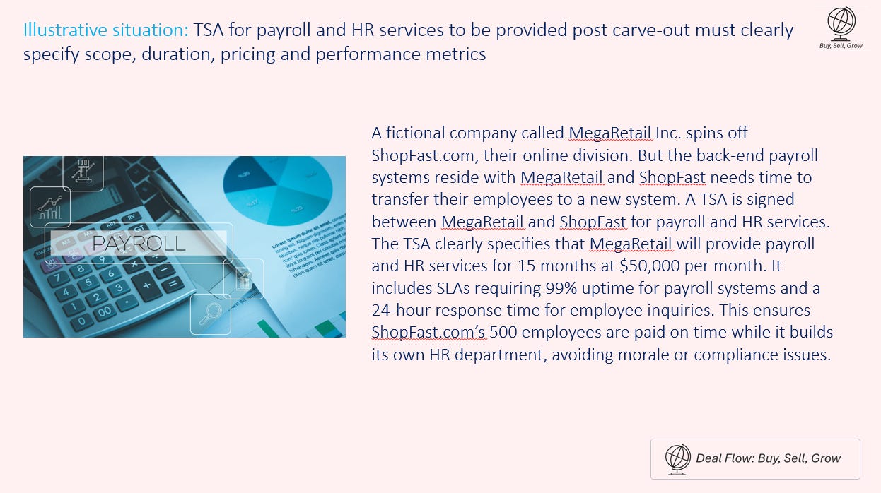 Transitional Service Agreements (TSA's): the "safety nets" in ...