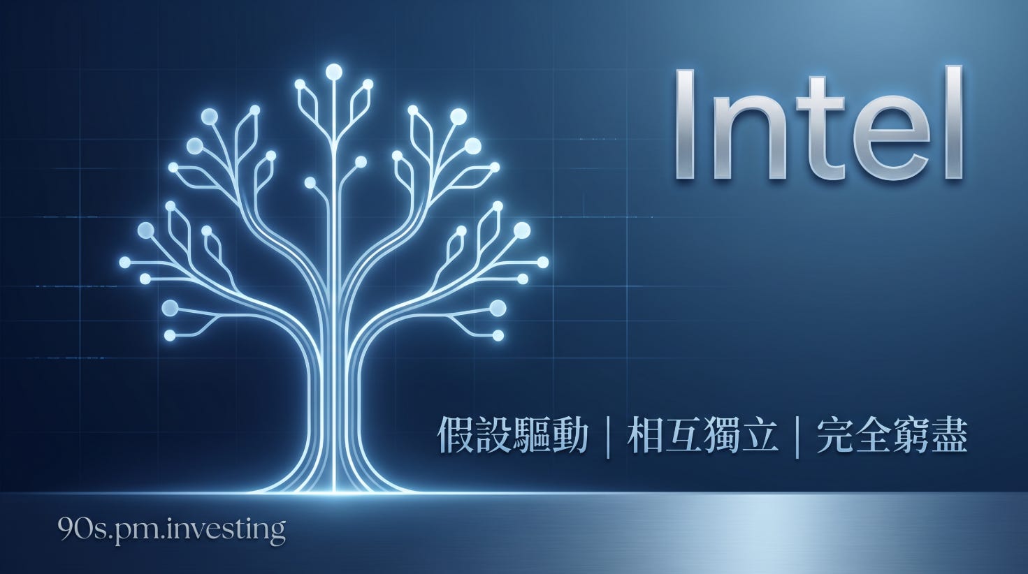Intel（INTC）- 我們畫樹 - 90s.pm.investing