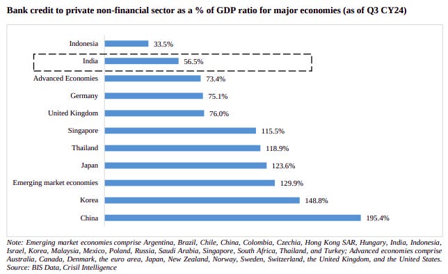 Inside India’s biggest NBFC IPO yet