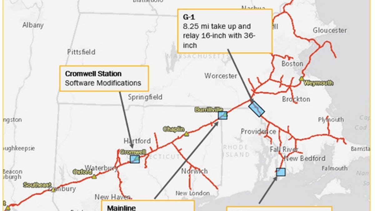 ALGONQUIN NATURAL GAS PIPELINE EXPANSION (RARE PROJECT)
