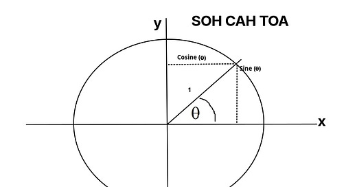 ExoArtDataPulse - The Quantum Edition | Substack