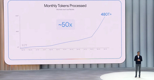 Exponential View | Azeem Azhar | Substack