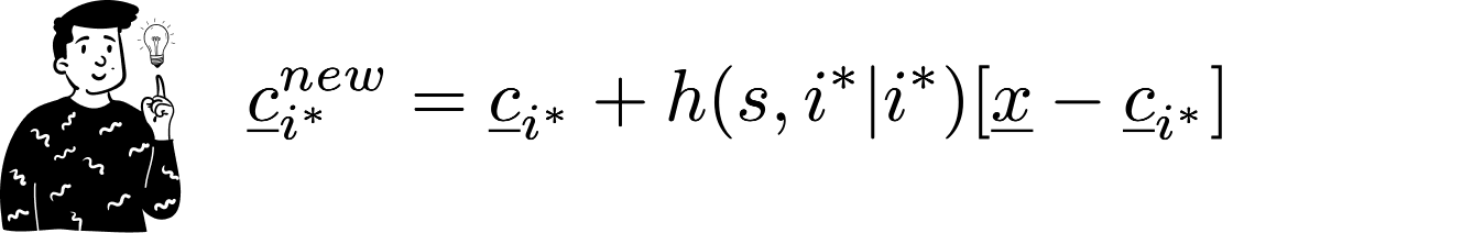 A Comprehensive Guide to Self-Organizing Maps (Kohonen Networks) for ...