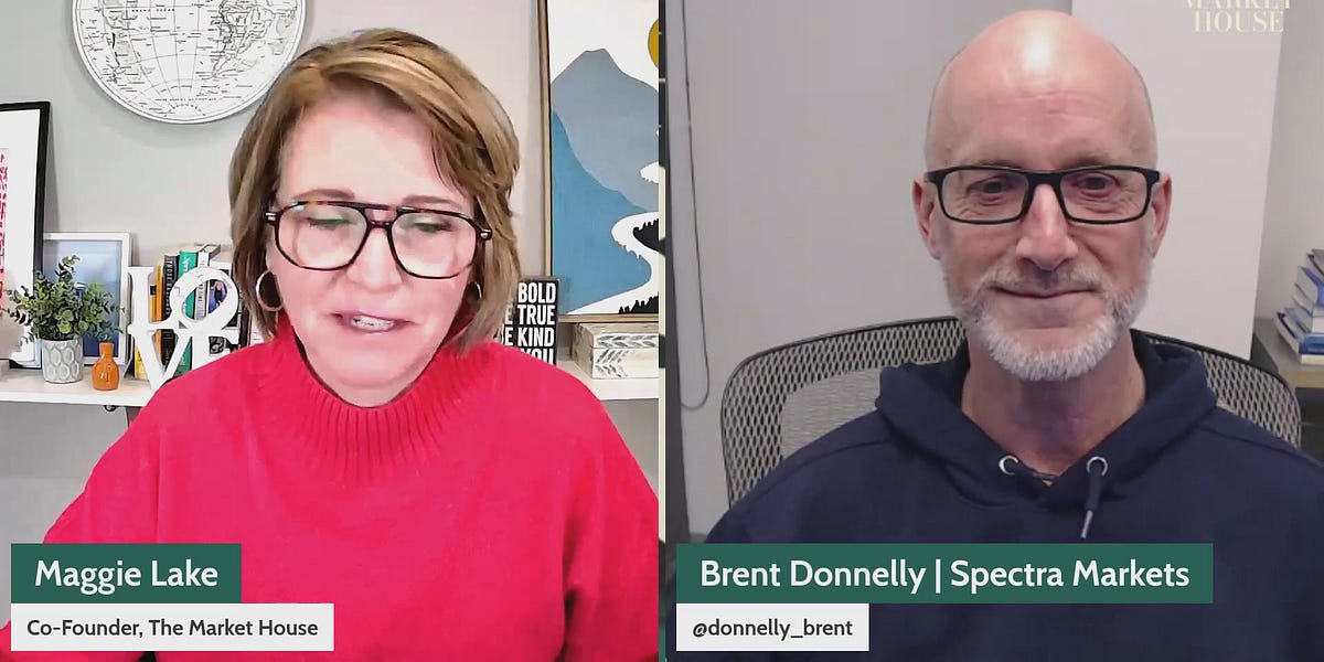 The Dollar: Talking Markets with Brent Donnelly