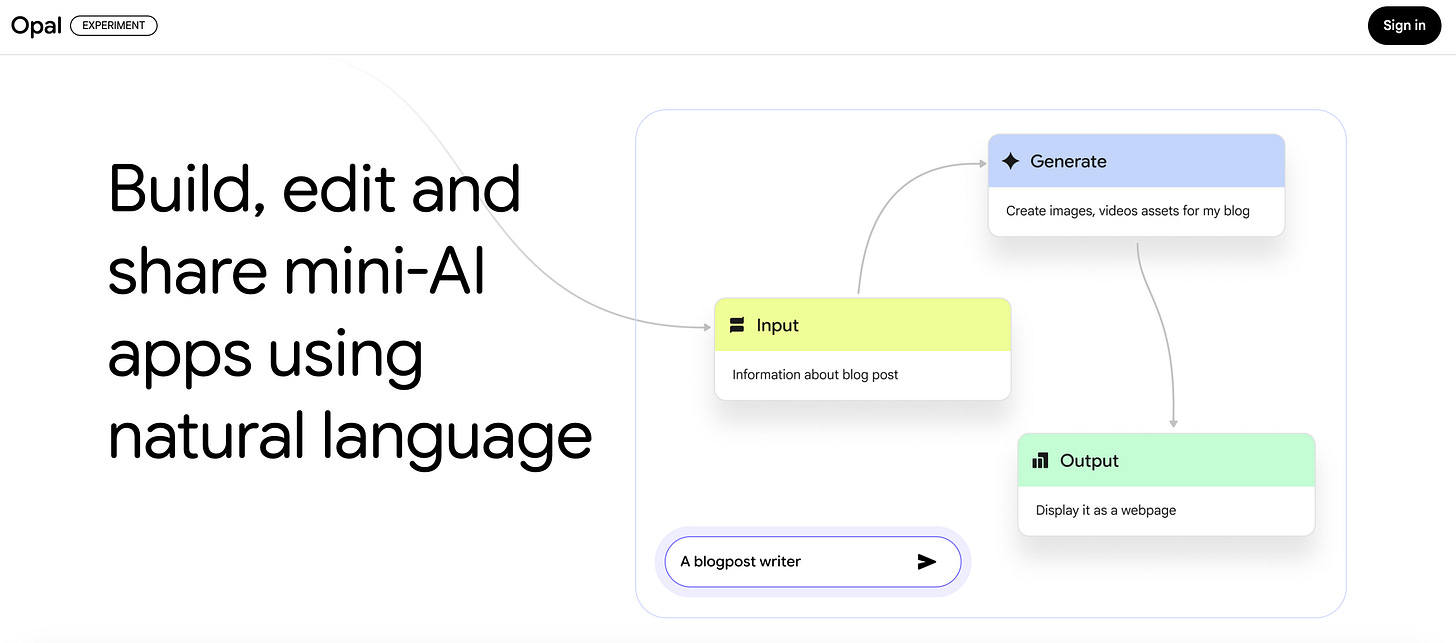 Die AI Vibe Coding Wars - FourWeekMBA