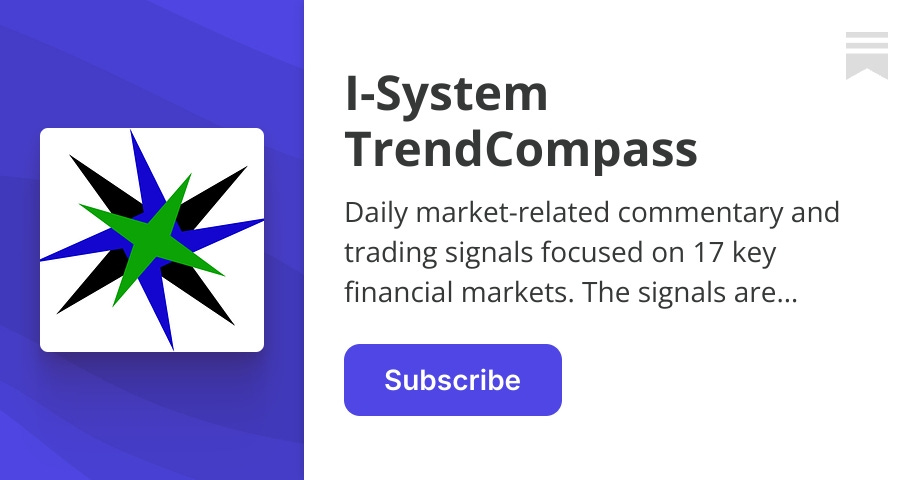 I-System TrendCompass | Alex Krainer | Substack