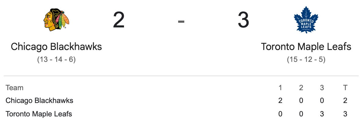 Maple Leafs Score 2 Goals in 8 Seconds Late to Steal a 3-2 Win Over ...