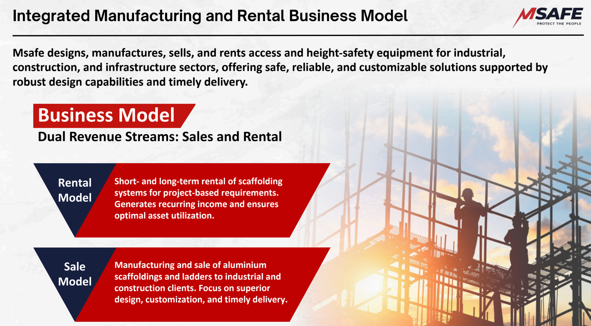 MSafe Equipments: Scaling Safety Infrastructure through Scaffolding