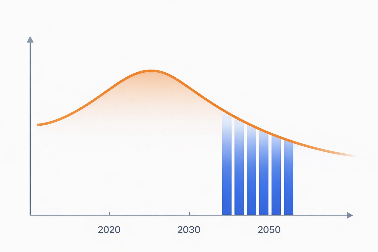 Venezuela’s Extra-Heavy Oil: Numbers, Costs, and the Illusion of ...