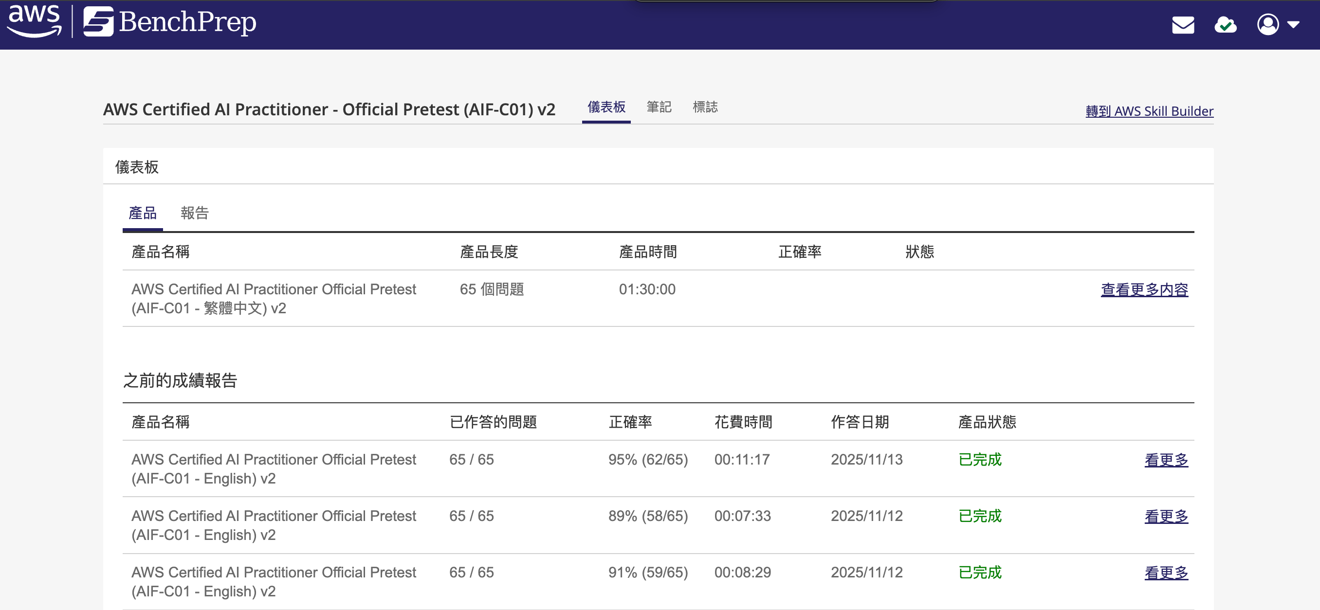 如何快速準備 AIF-C01？兩週內掌握 AWS AI 的完整方法 - by Enya Yang