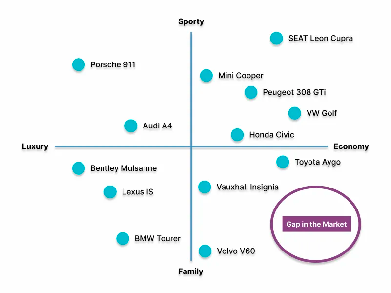 18 Marketing Documents That Will Save Your Company Money, Time and ...