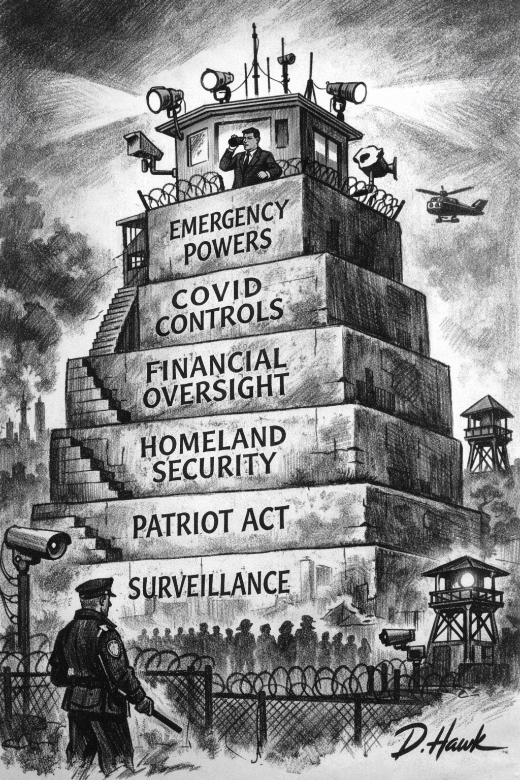 Nothing Happened Overnight: The Slow Architecture of Control