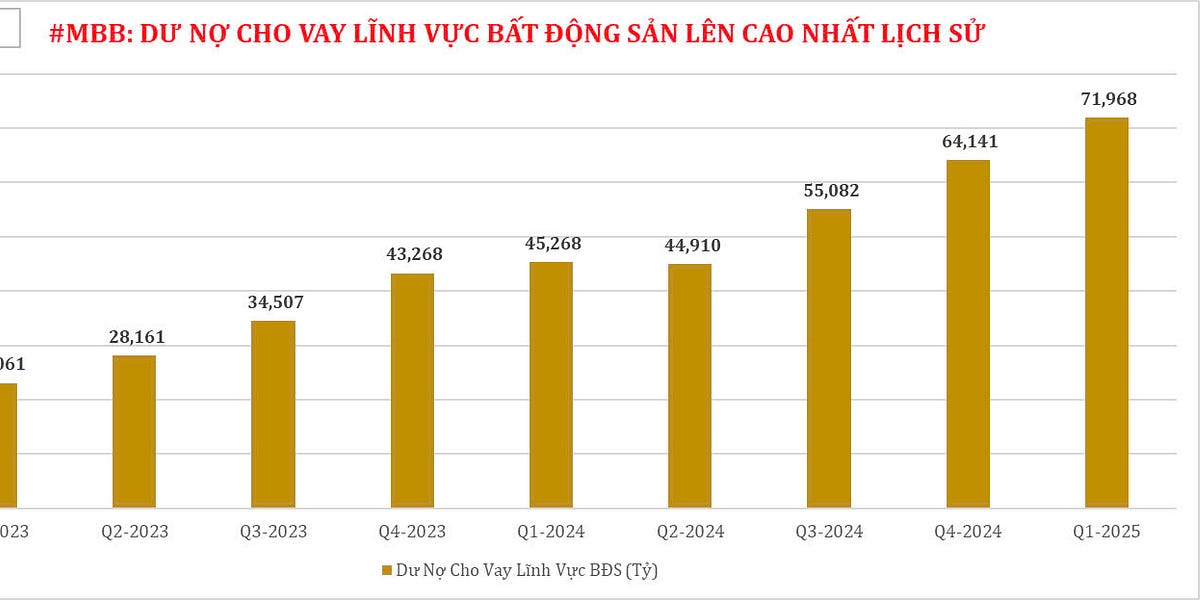 MBB - by RetoK - Chiankhanh