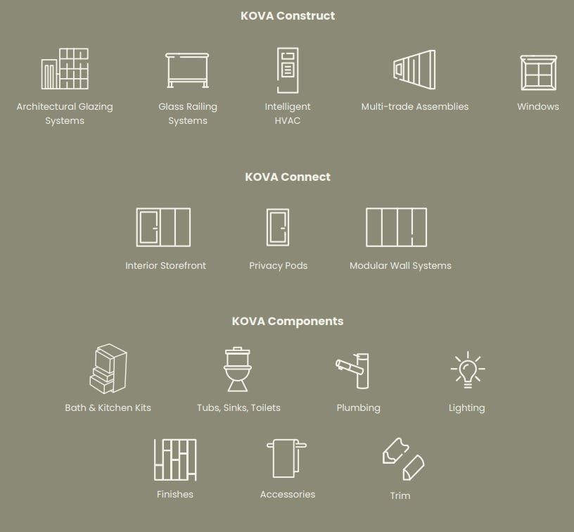 The Katerra Team Rides Again: ONX Homes - by Brian Potter