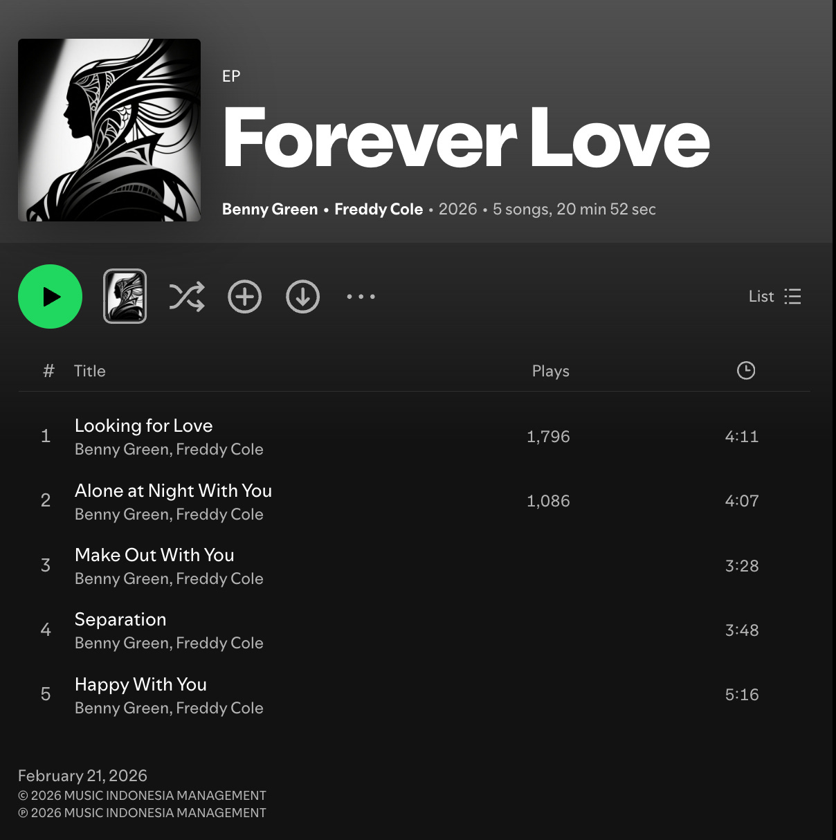 Is Spotify Enabling Massive Impersonation of Famous Jazz Musicians?