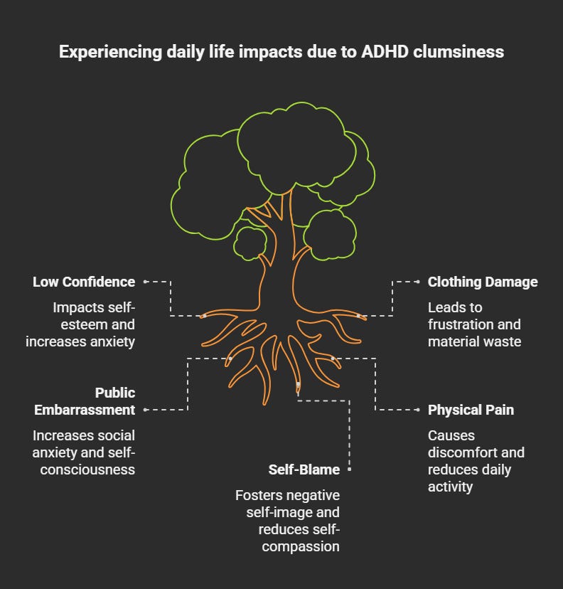💥 Why Do I Keep Bumping Into Things?! The ADHD Bruise Mystery Explained 🟣