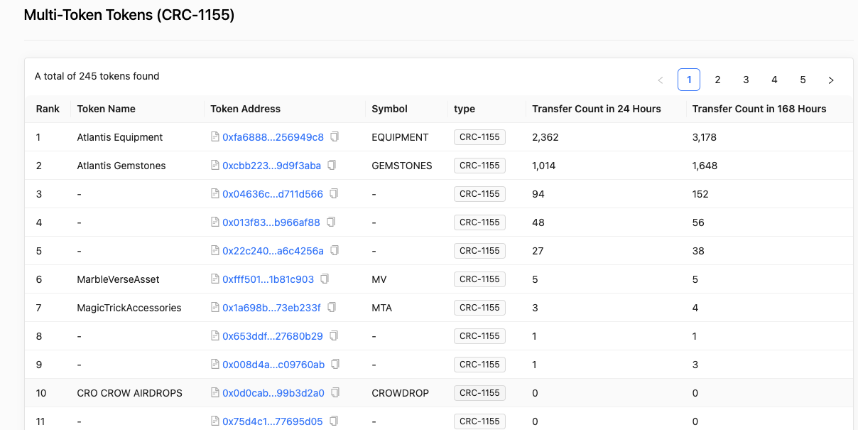 Introducing the New Cronos Explorer on Mainnet