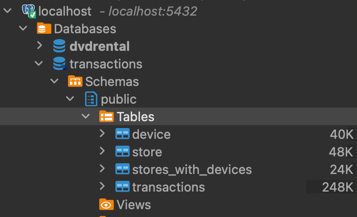 dbt Materialization Types and Strategies — Part 1