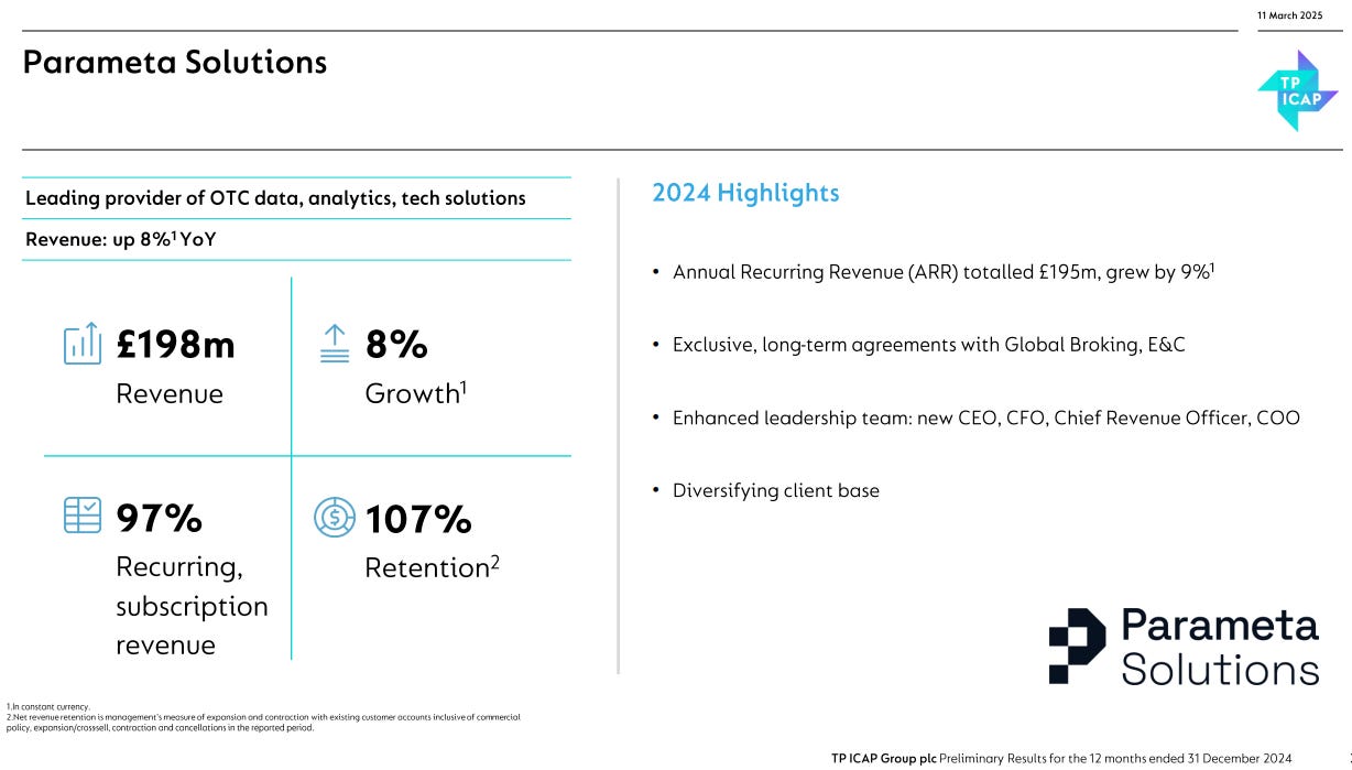 📈 TP ICAP to IPO ~GBP1.9bn EV Parameta Solutions Market Data business - Asymmetrix Newsletter #58