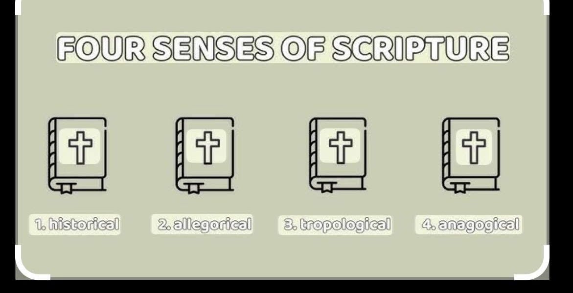 The Four Senses of Scripture - Jody McKewen