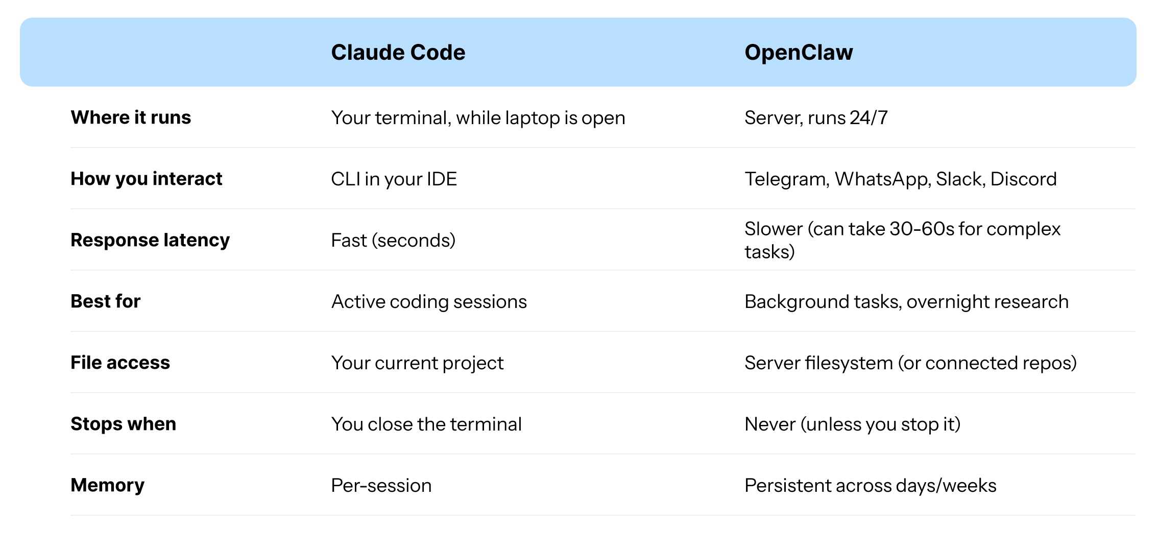 Can OpenClaw (prev clawdbot) Become Your Personal AI Design System ...
