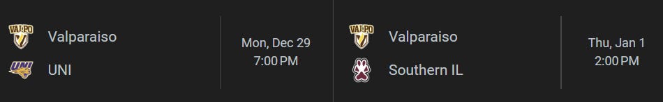 Valpo loses its MVC opener 85-79 - by Carson Hamilton
