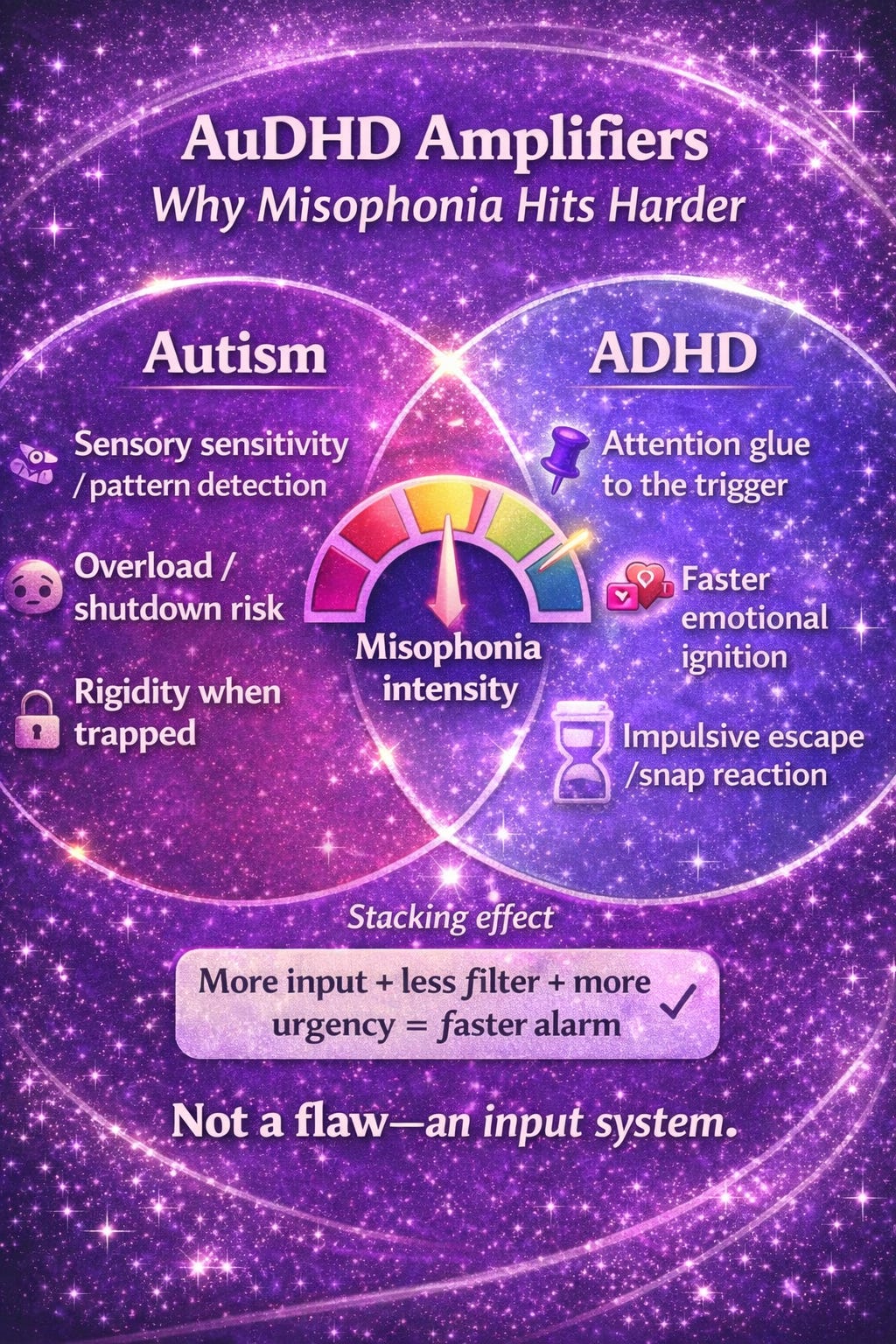 AuDHD + Misophonia: when a “small sound” hits like a fire alarm