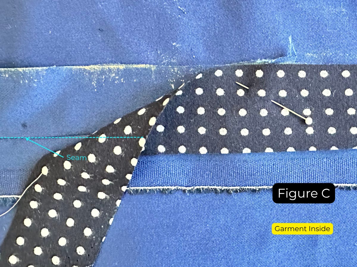 How to Sew a Hong Kong Seam Finish (Without a Serger)