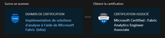 DP-600 : la NOUVELLE Certification Microsoft Fabric