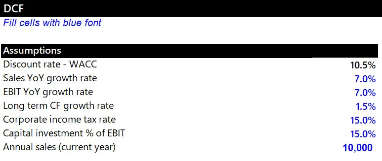 DCF Startup Valuation Template (Downloadable Excel) | Growth-Stage ...