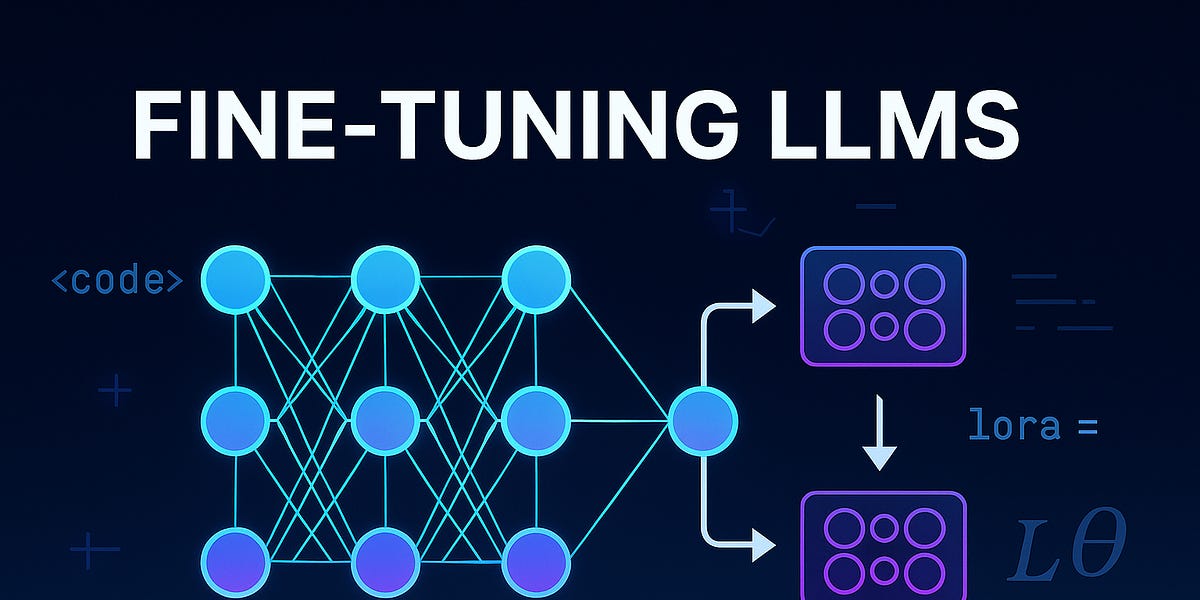 Fine-Tuning LLMs: Full Fine-Tuning, PEFT, LoRA, QLoRA
