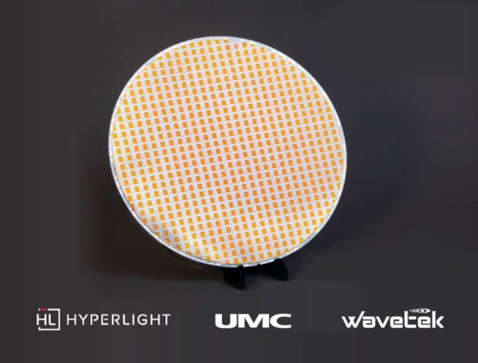 OFC Preview: The Race to 400G per Lane: EML, Silicon Photonics, and ...